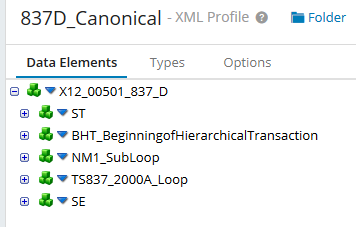 Article: Configuring EDI X12 837, 837D to cover HIPAA standards ...