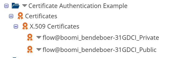 Article: Connect Flow to Integration Using Certificate Authentication ...
