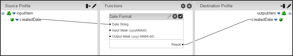 Article: Date/Time Formatting - Boomi Community