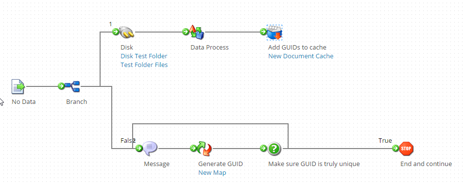 Article: Creating GUID using Custom Script - Boomi Community