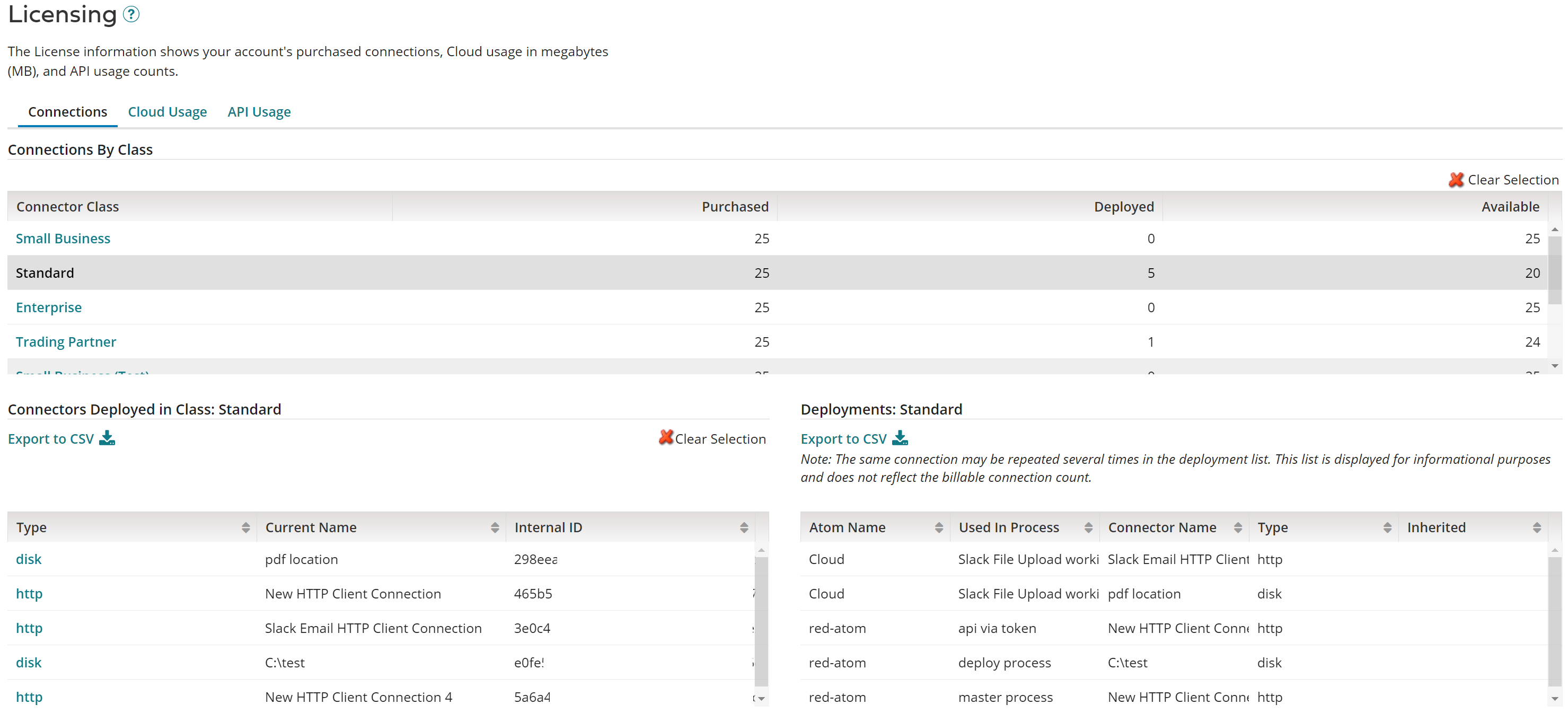 Article: How Connection Licensing Works - Boomi Community