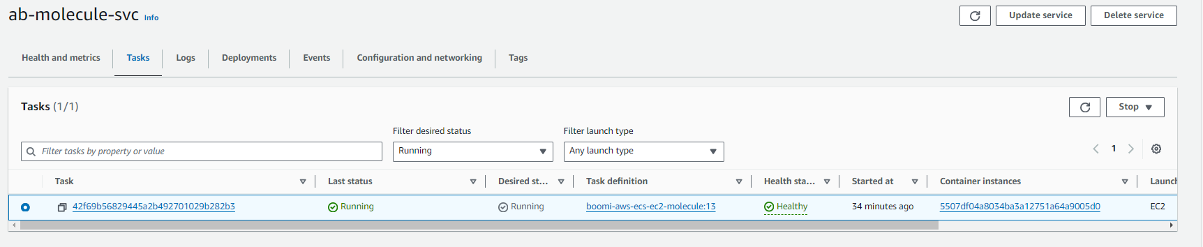 Article Integration Runtime Installation Molecule On Aws Ecs Boomi Community