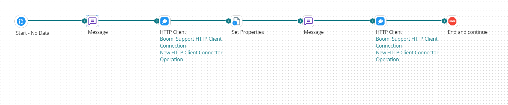 Article: How to Query Golden Records Updated In Certain Date Range ...