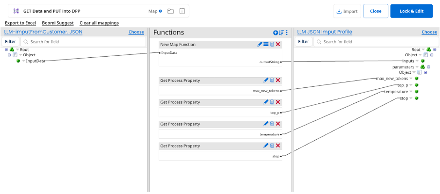 Article: Invoking LLM Model deployed in AWS SageMaker by using Boomi's ...