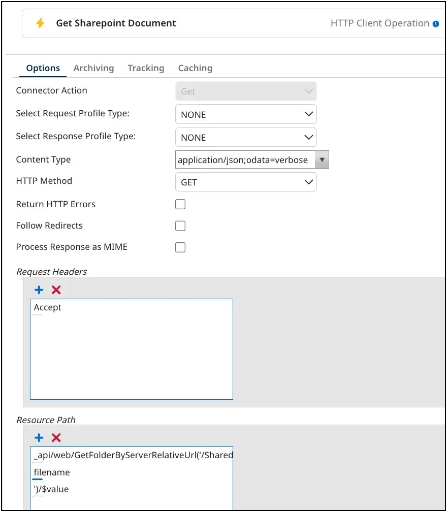 Article: Recipe: Start Connecting SharePoint with Salesforce - Boomi Community