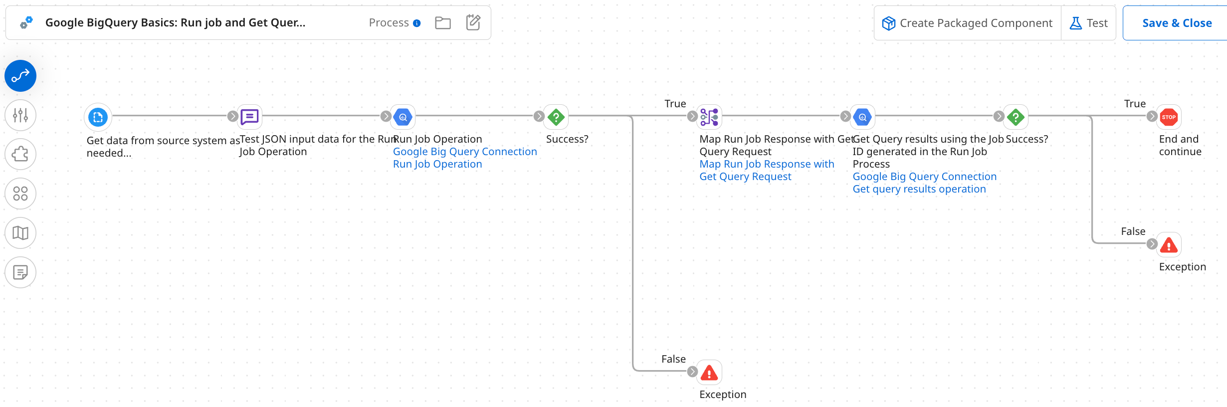 Article: Recipe : Start Connecting with Google BigQuery - Boomi Community