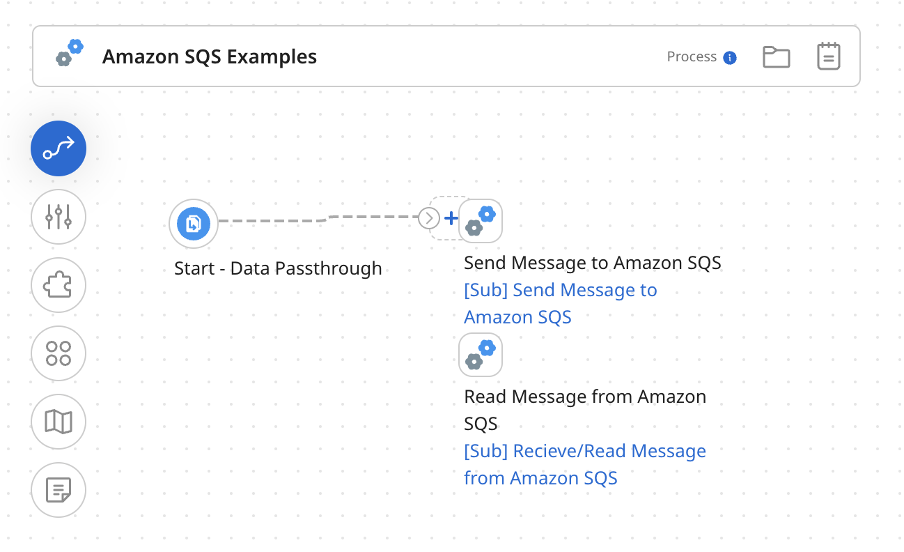 Article: Recipe: Start Connecting with Amazon SQS - Boomi Community