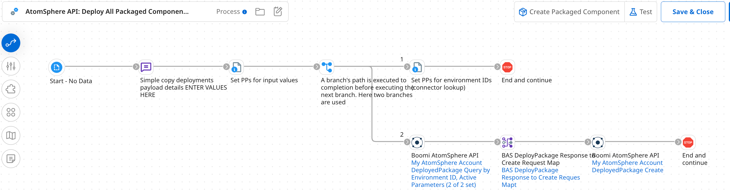 Article: Recipe : Start Working With Packaged Components - Boomi Community