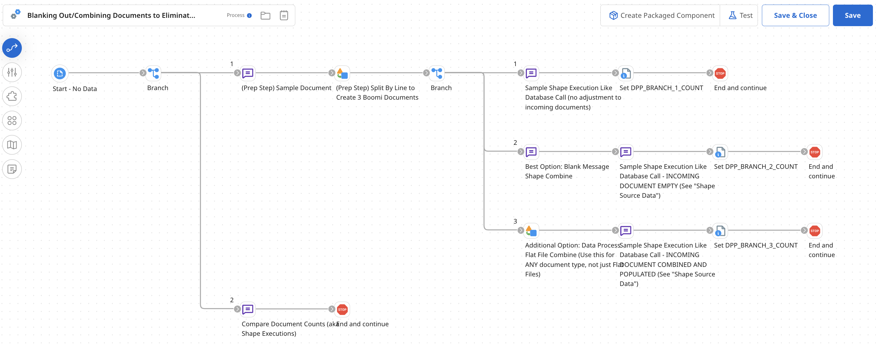 Article: Recipe: Start Eliminating Calls with Documents - Boomi Community