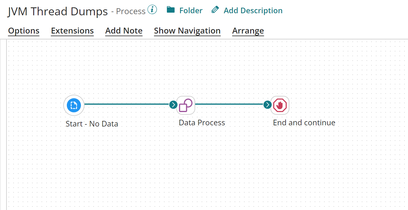 Article How To Generate Jvm Thread Dumps Using A Boomi Process With Groovy Scripting Boomi