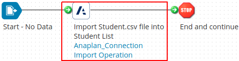 Article: How to use the Anaplan Connector - Boomi Community
