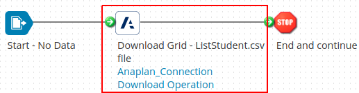 Article: How to use the Anaplan Connector - Boomi Community