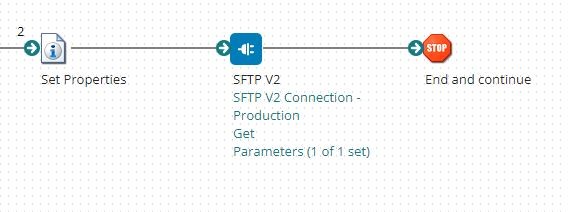 Article: Getting started with the SFTP V2 Release4 Connector - Boomi ...