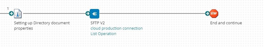 Article: Getting started with the SFTP V2 Release4 Connector - Boomi ...