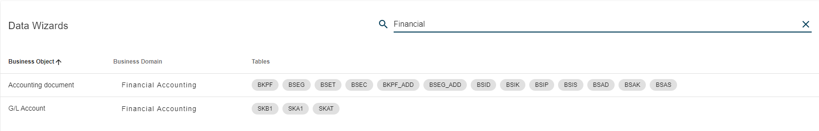Article: Getting Started with Boomi for SAP - Boomi Community