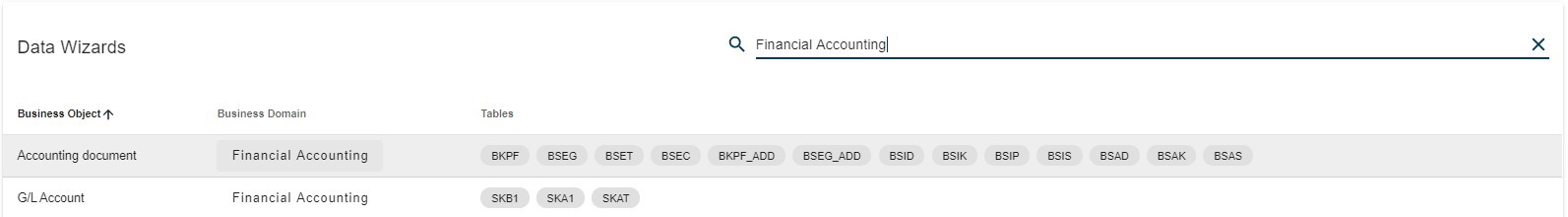Article: Getting Started with Boomi for SAP - Boomi Community