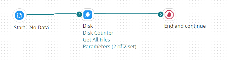 Article: How to delete an basic runtime counter - Boomi Community