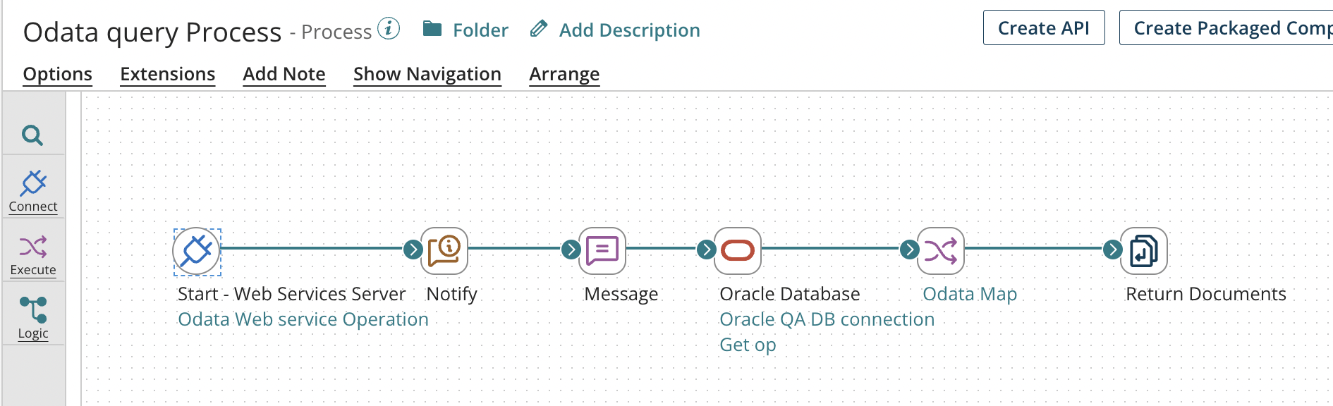 Article How To Add Odata Based Filter Support To An Endpoint To
