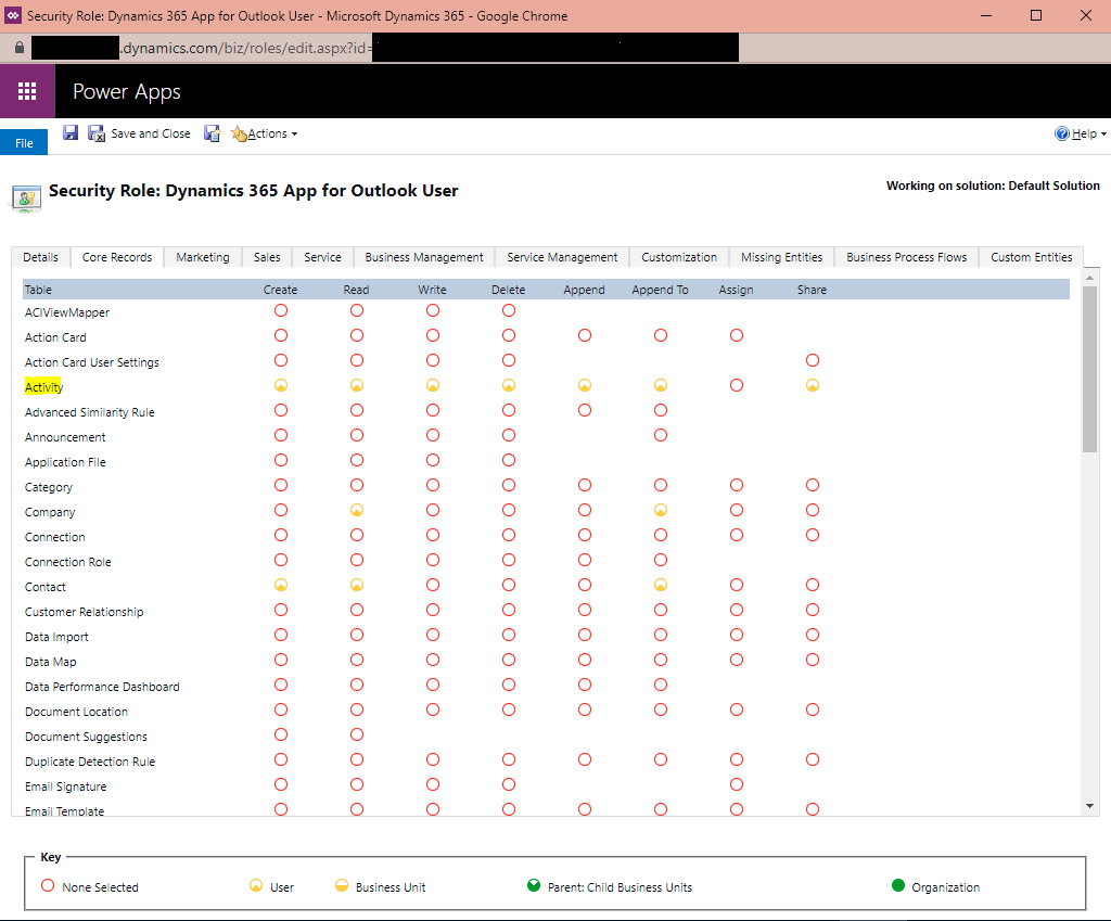 Article: Common Microsoft Dynamics 365 Errors and Resolution - Boomi ...