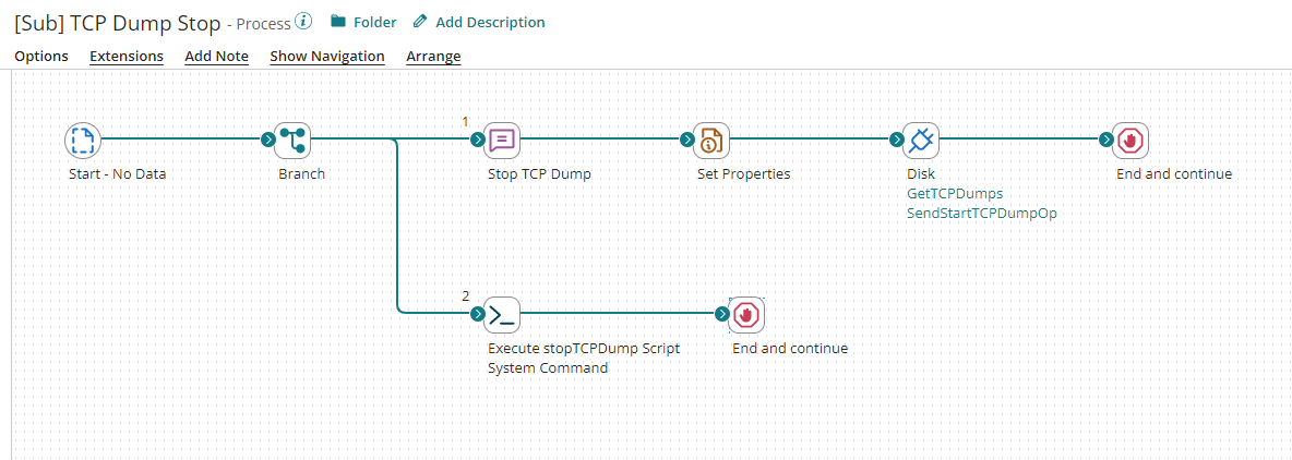 Article How To Create A Boomi Process For Capturing Tcp Traffic On A Linux Basic Runtime Or