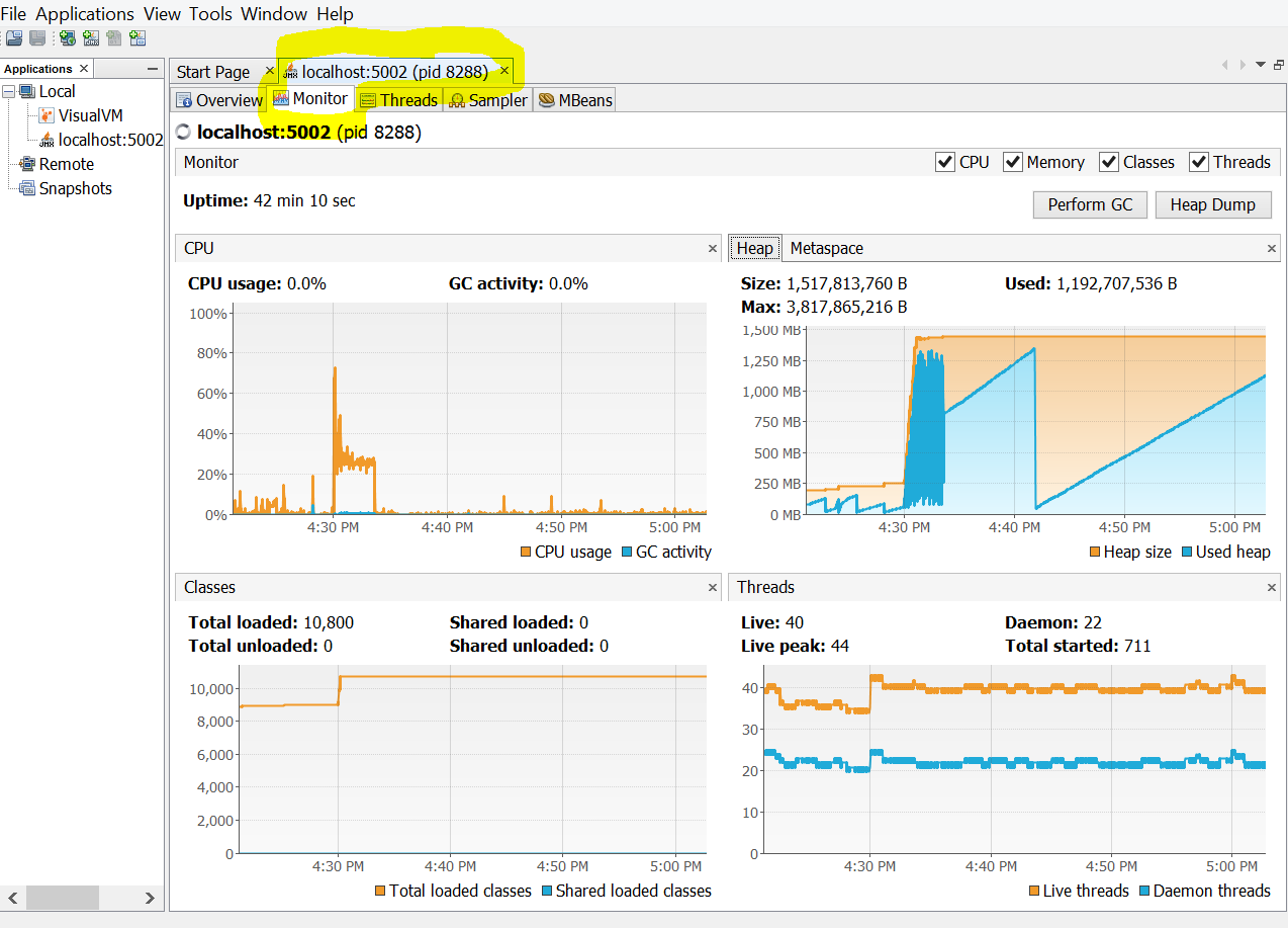 Article: How to use JVisualVM to Monitor your integration runtime ...
