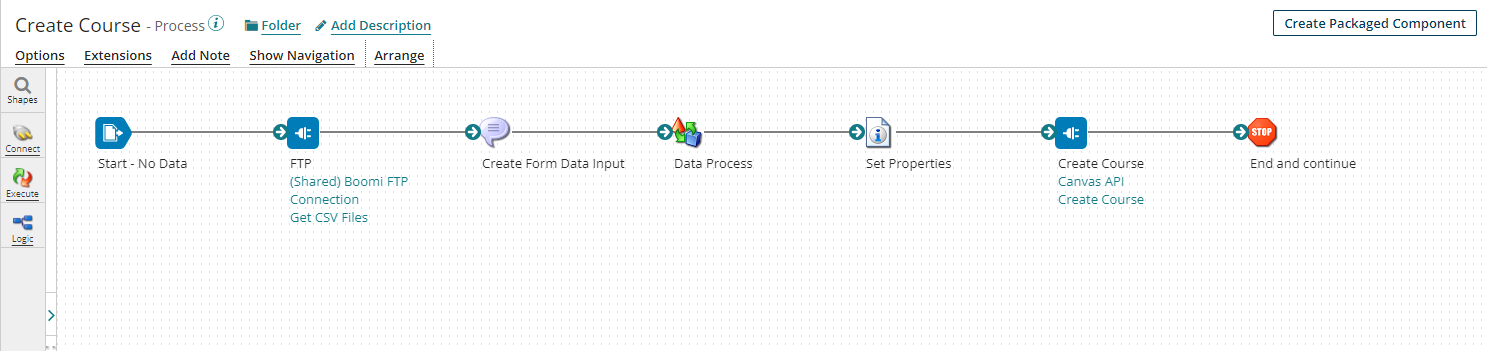 Article: Connect to Canvas API using HTTP Client Connector in Boomi ...