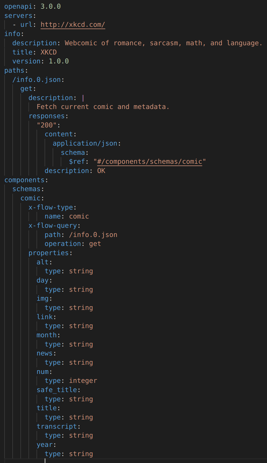 Article: Getting started with the OpenAPI Connector in Boomi Flow ...