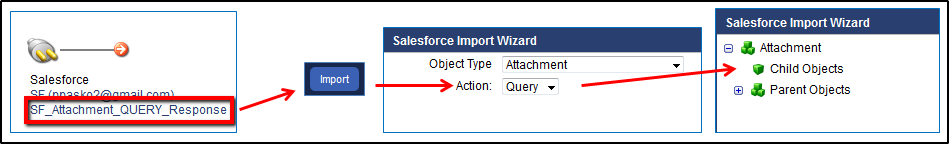 Article: How to Retrieve Attachments in Salesforce (Full Example ...