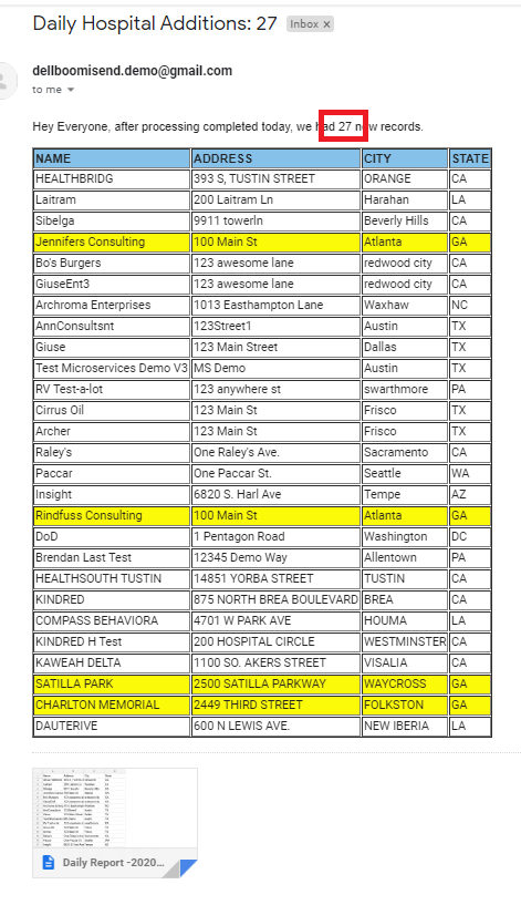 Article: XSLT in Boomi - Data Presentation - Boomi Community