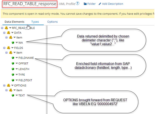 Article: Boomi SAP series: guide to read SAP table data in Boomi - Boomi Community