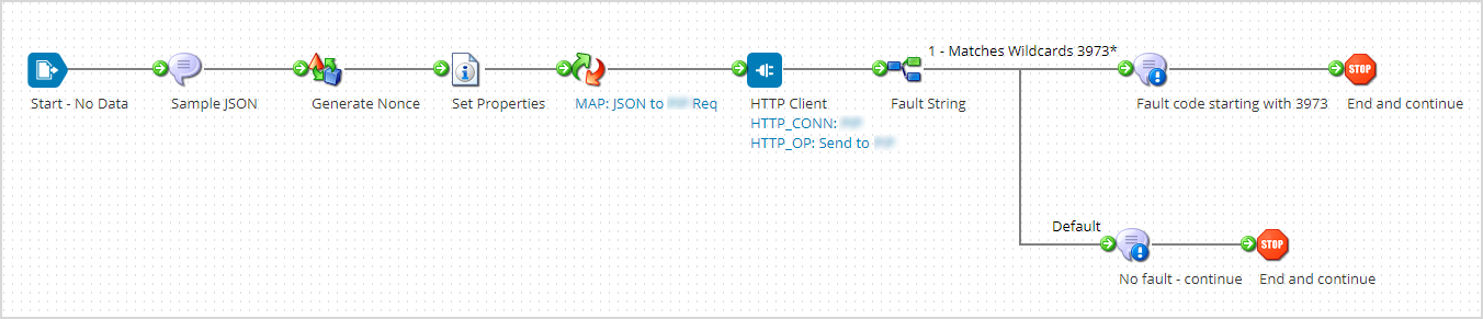 Article: Calling a SOAP Web Service using the HTTP Client Connector ...