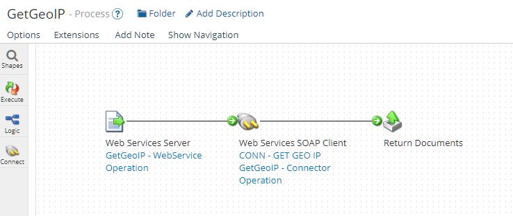 Article: How to setup Boomi as a SOAP Proxy for an existing service provider API - Boomi Community