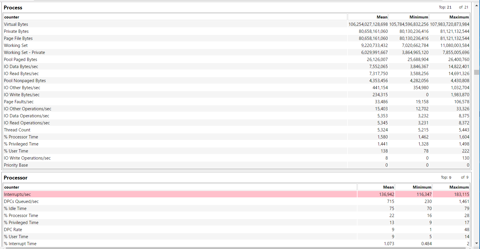 Article Receive Side Scaling Rss And Windows Based Basic Runtimes Clouds And Runtime
