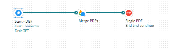Article: Merge PDFs within Boomi - Boomi Community