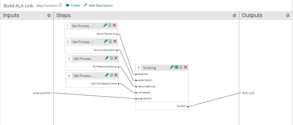 Article: Create an Azure Log Analytics Shareable Link within Boomi - Boomi Community