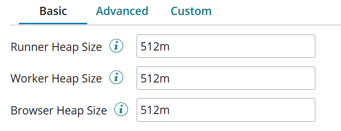 Article: How Memory Sizing Works in Clouds, Molecules, and Atoms ...