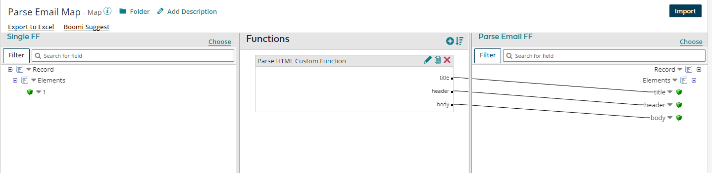 Article: Parse HTML Data - Boomi Community