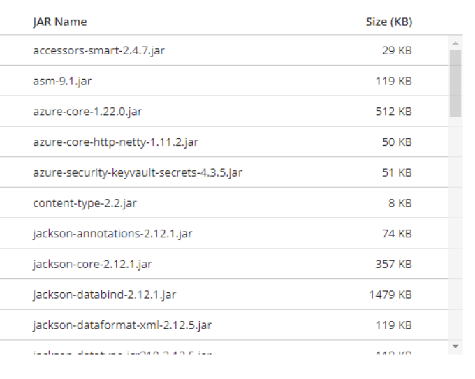 Article Unable To Connect To Azure Sql Database Failed To Authenticate