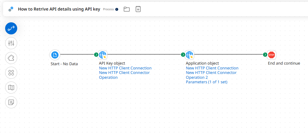 Article: How to Retrieve API Application Details Using an API Key in ...